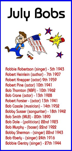 The Bob Club ~ A Club For Guys Named Bob And The People Who Know Them